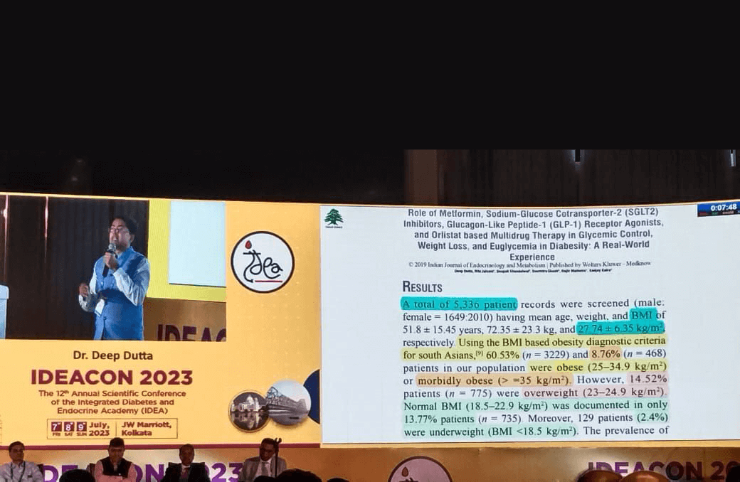 Dr. Deep Dutta - Awards and National Presentations